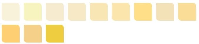 10 Idées Intemporelles de Couleurs pour votre Salle de Bain